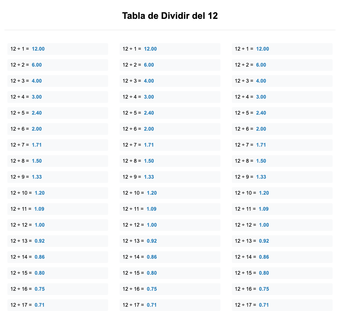 Descubre los divisores de 12 y empieza a practicar